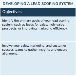 The Ultimate Checklist for Accurate Lead Scoring - GNW Consulting